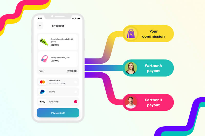 Split Payments Online for Business in Denmark with Fondy